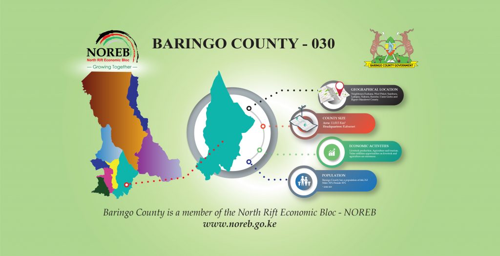 Baringo County – NOREB